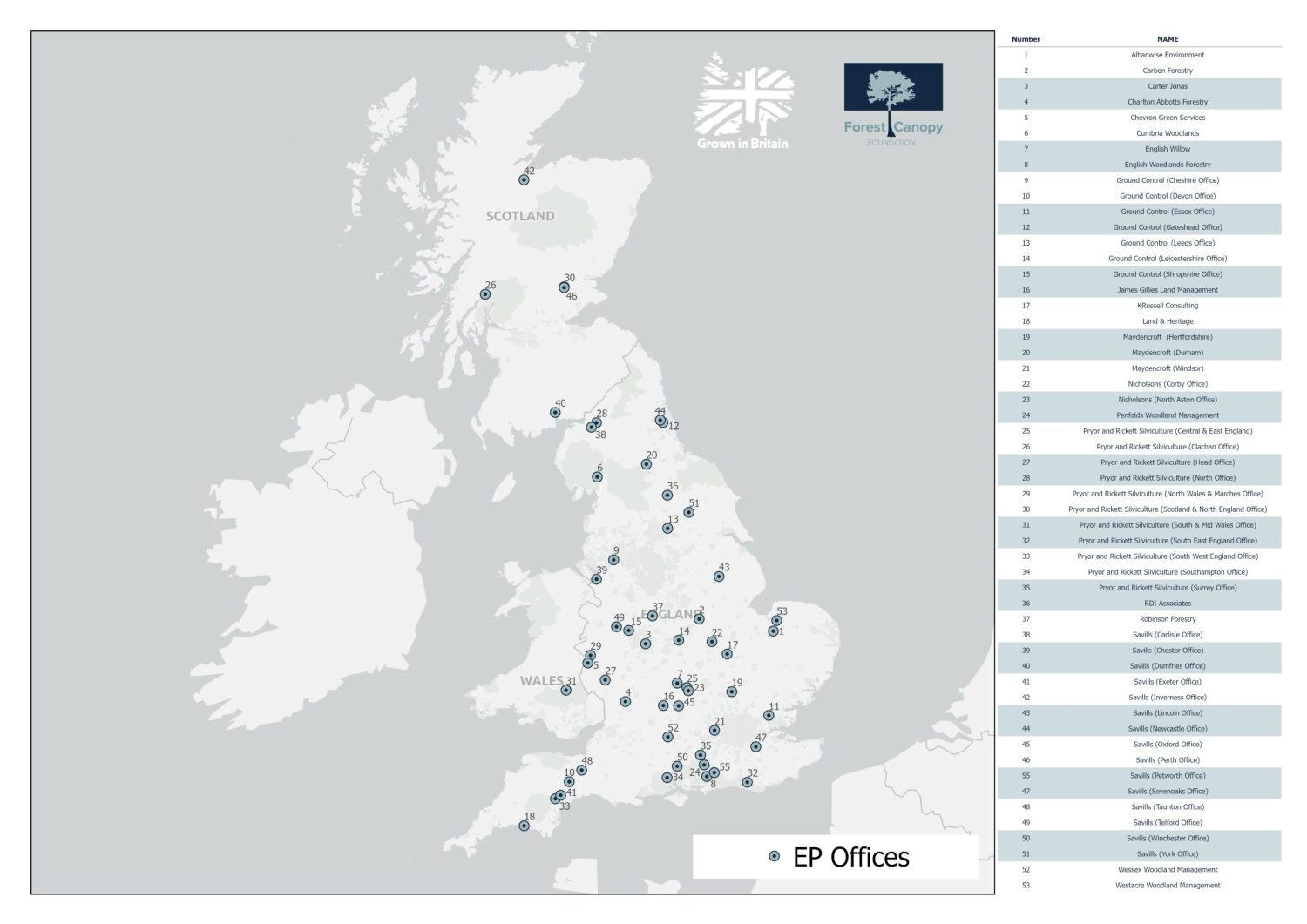 EXPERT PROVIDERS – Forest Canopy Foundation